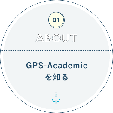 GPS-Academic キッカケページ｜自分を知って、自分を変える